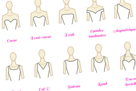 Quel décolleté pour votre robe de mariée? | Myplanner - Le blog